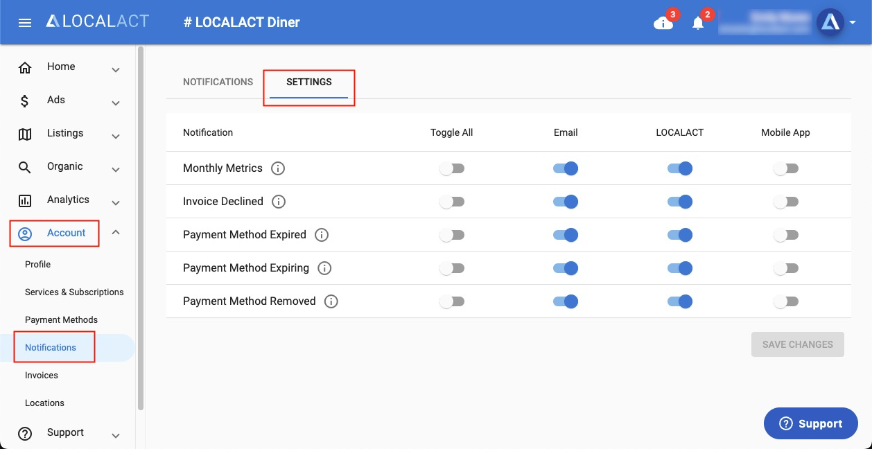 Local User Notifications – LOCALACT Local User Notifications – LOCALACT
